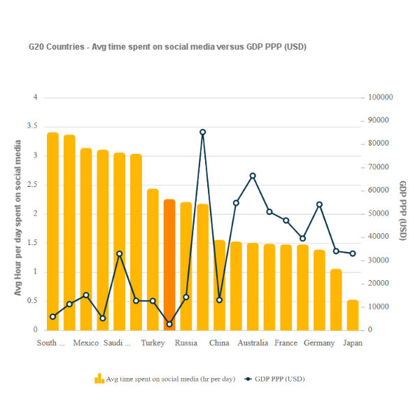 Excel Data Analysis | Upload, Analyze, Visualize data with AI